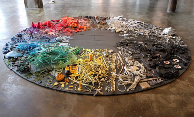 Finding Inspiration and Information in Found Objects (with Lesson Plan ...